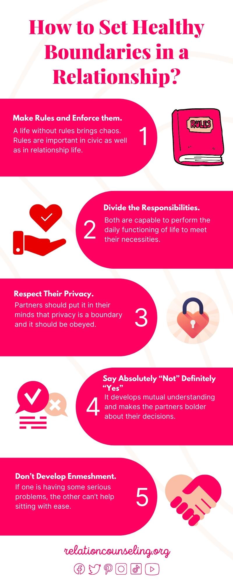 Setting HEALTHY Boundaries in a Relationship.