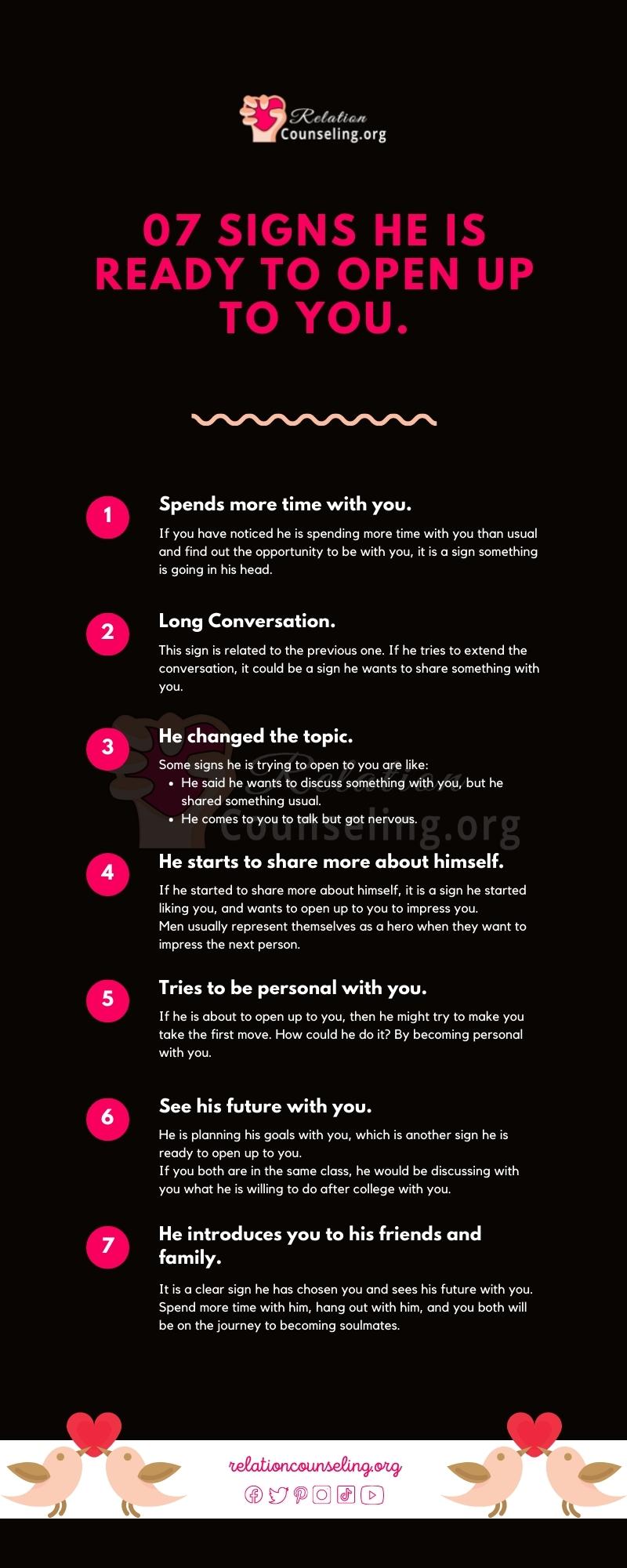 7 Signs & 6 WAYS To Get A Guy To Open Up & Be SOULMATES