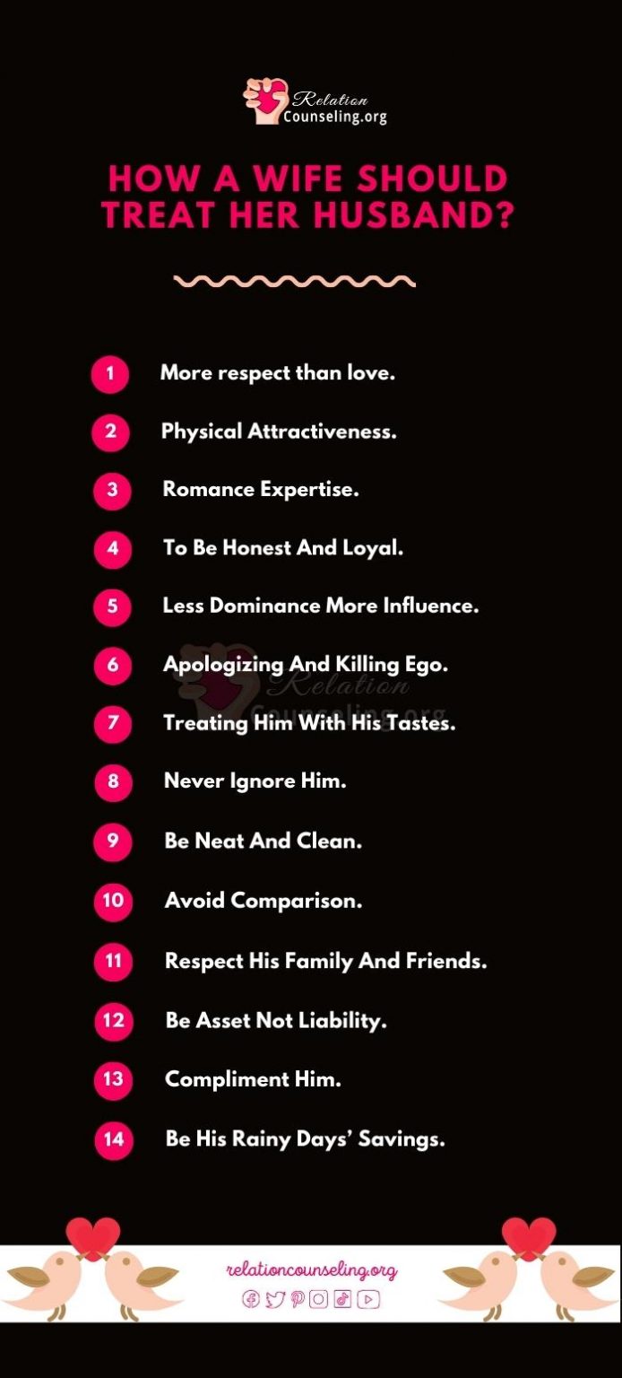 How a Wife Should Treat Her Husband? Guide+14 Ways+Quotes